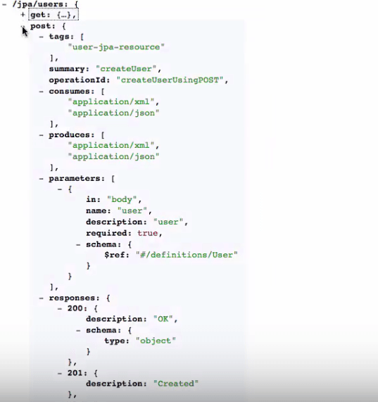 REST API Best Practices - With Design Examples from Java and Spring Web ... REST API Best Practices - With Design Examples from Java and Spring Web ...