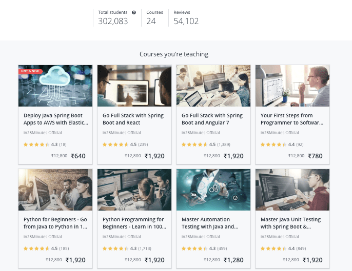 Microservice Best Practice - Build an Archetype – Spring Boot Tutorial
